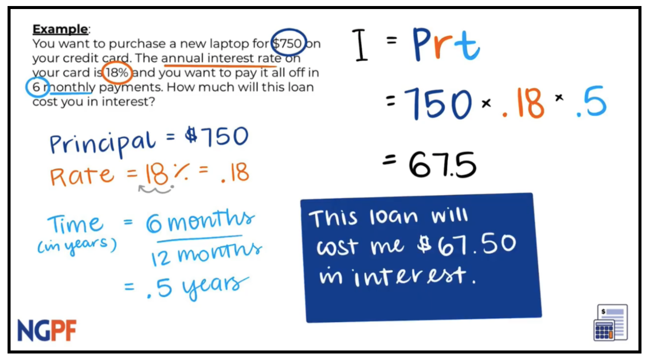 Math Monday Solving Equations And Loans Blog Math Monday Solving Equations And Loans Blog